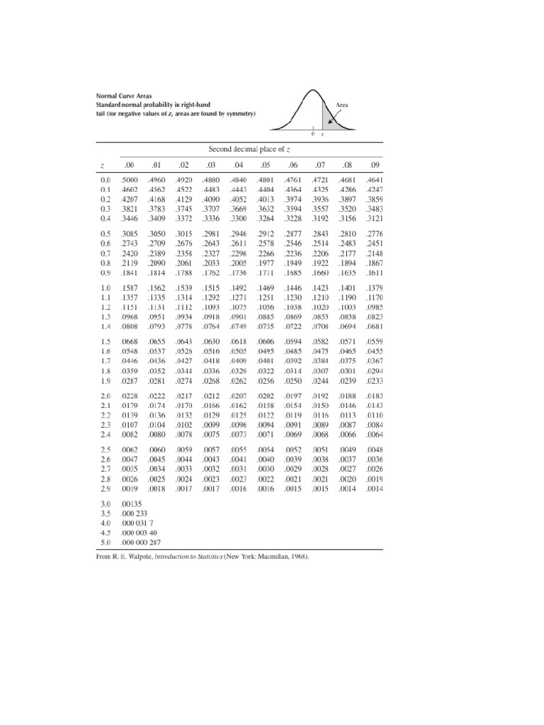 TABEL SEBARAN_251214_170214 | PDF