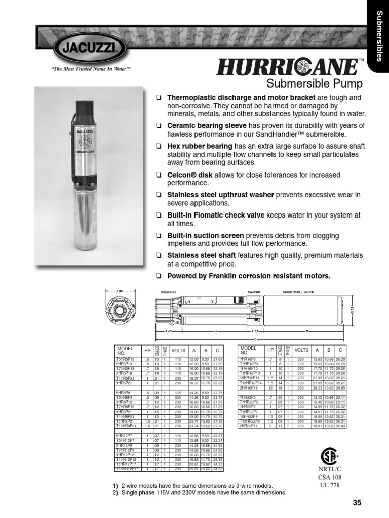 Submersible Pump Specifications & Performance | PDF | Bearing ...