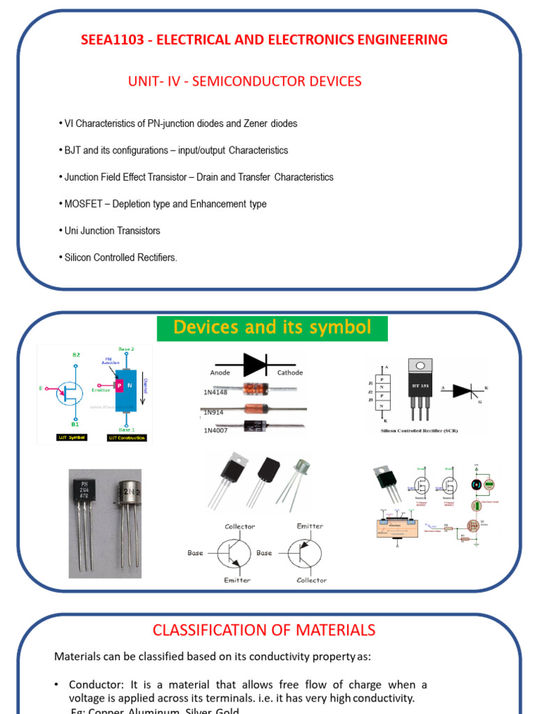 04 - Seeb1101- Electrical and Electronics Engineering - Unit - IV ...