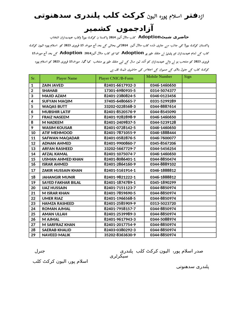 Cricket Form Naqi Shaheed | PDF