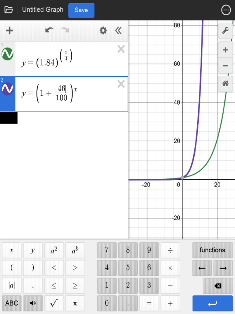 Desmos Graphing Calculator 6 | PDF
