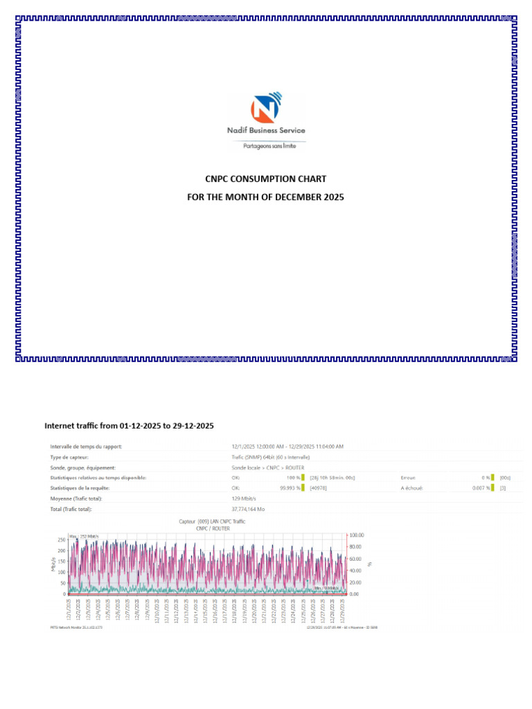 CNPC December 2025 Traffic Data | PDF