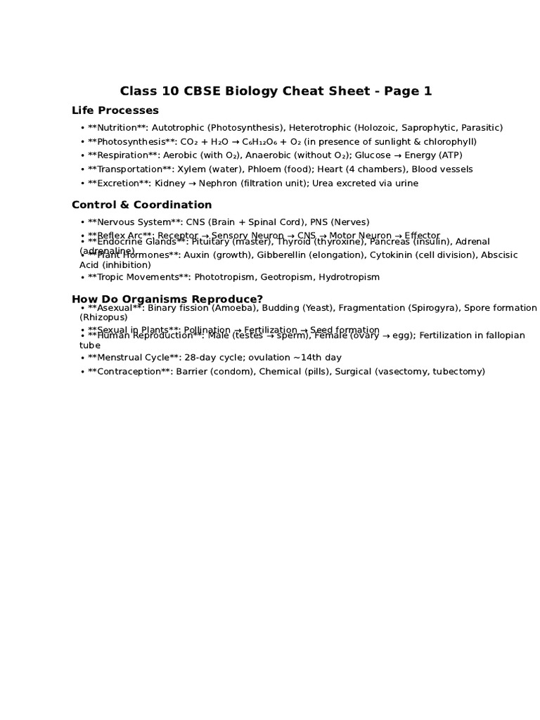 Class 10 Biology Cheat Sheet Overview | PDF | Biology | Hormone
