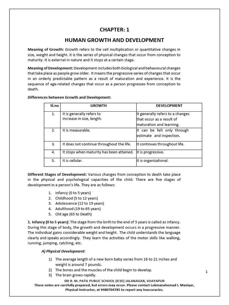 Physical Education Combined Notes 2024-25!1!260102_074503 | PDF ...