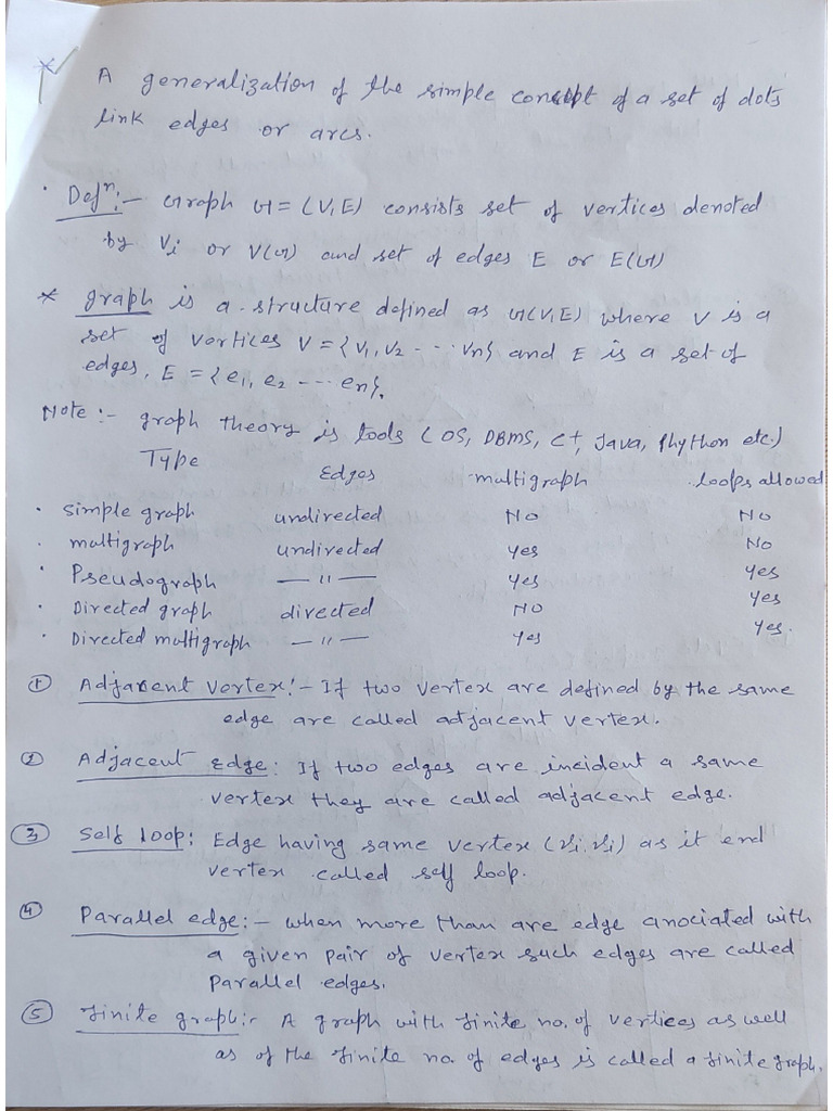 Discrete (Unit 4) | PDF