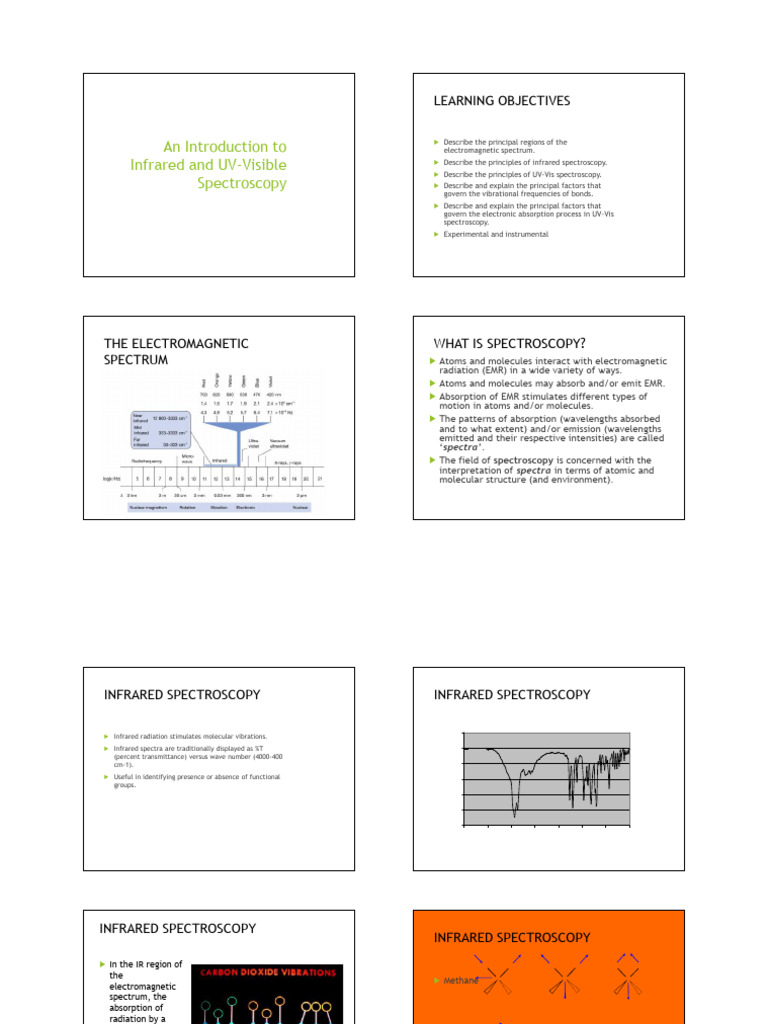 UV-Vis & IR | PDF | Infrared Spectroscopy | Infrared