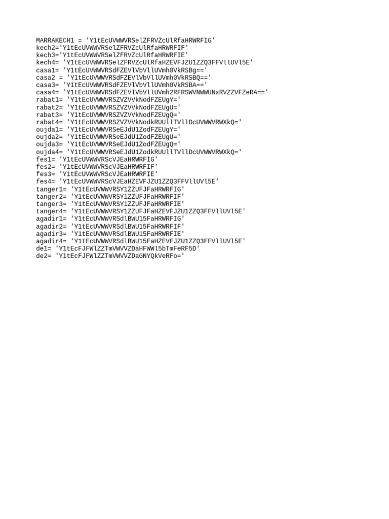 Moroccan City Codes and Data | PDF