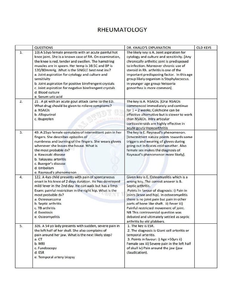 Rheumatology Plab-1 1700 (Shared by Ussama Maqbool) | PDF