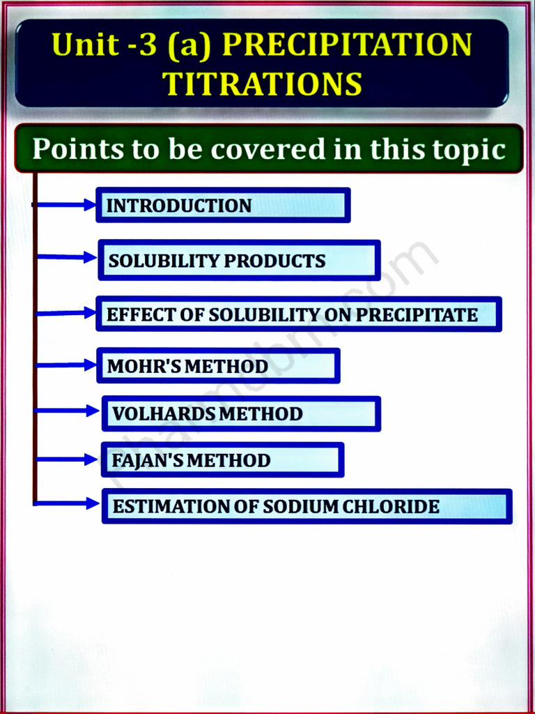 Pharmaceutical Analysis - Unit 3 | PDF
