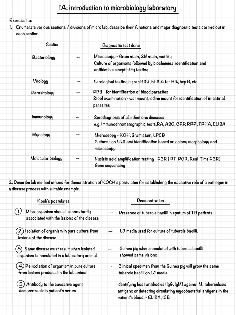 1A. Introduction To Microbiology Lab | PDF | Infection | Microbiology