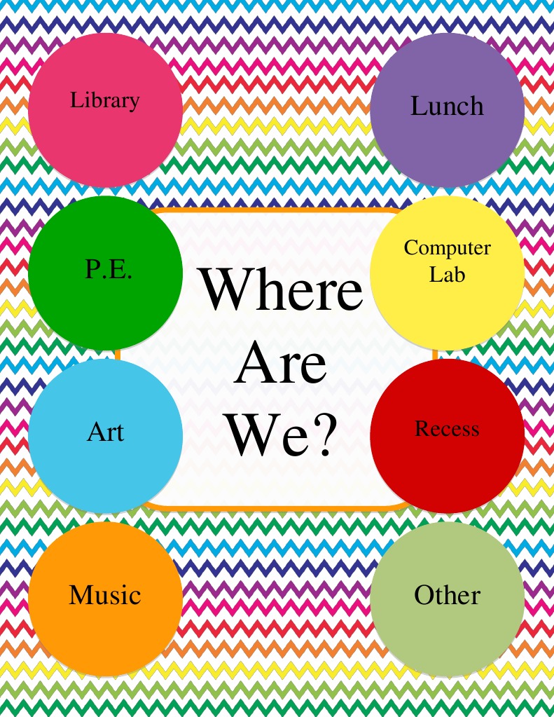 Where Are We | PDF | Classics