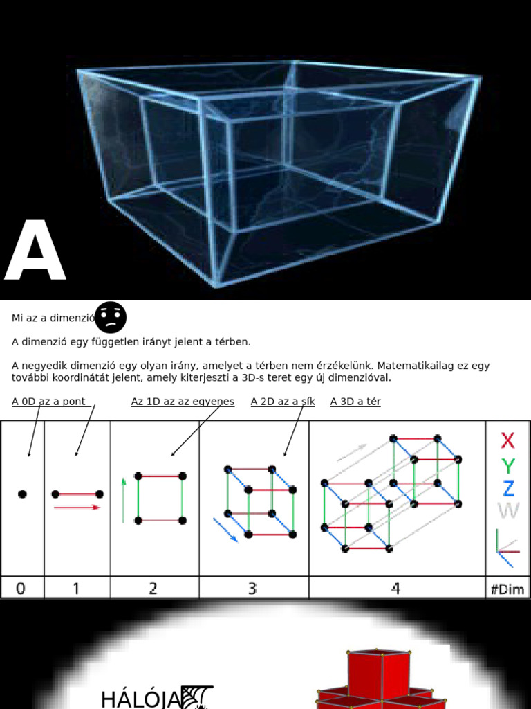 Tesseract | PDF