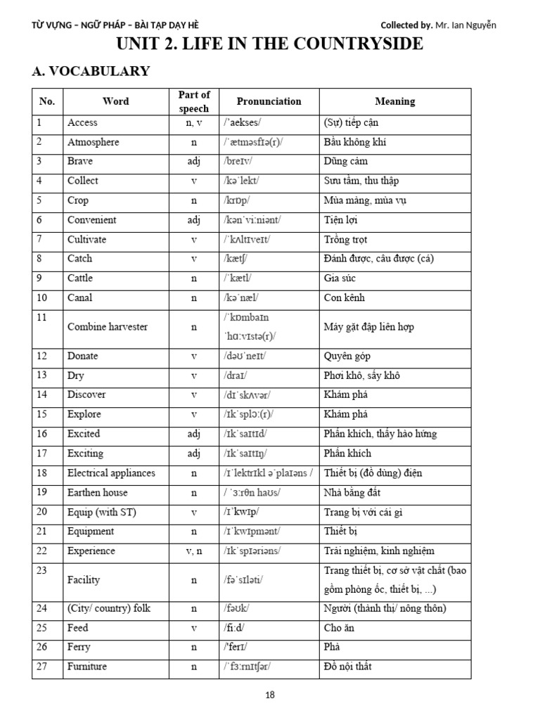 unit 2 | PDF