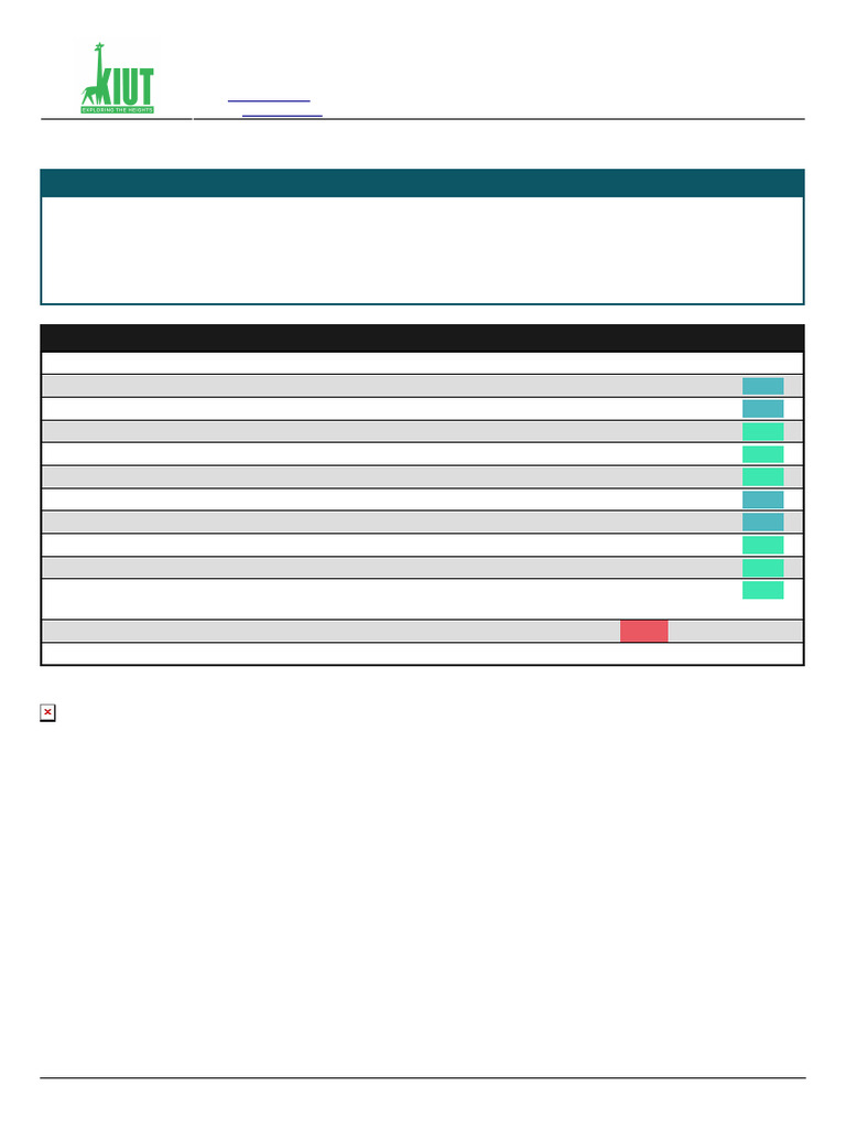 2024_2025-Semester One-BPH24-SEP Results Summary for DULLE, Ritamfui ...