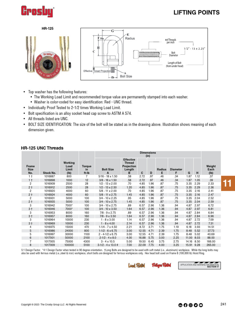 Crosby - Hr-125 Unc Swivel Hoist Ring Data Sheet | PDF | Screw ...