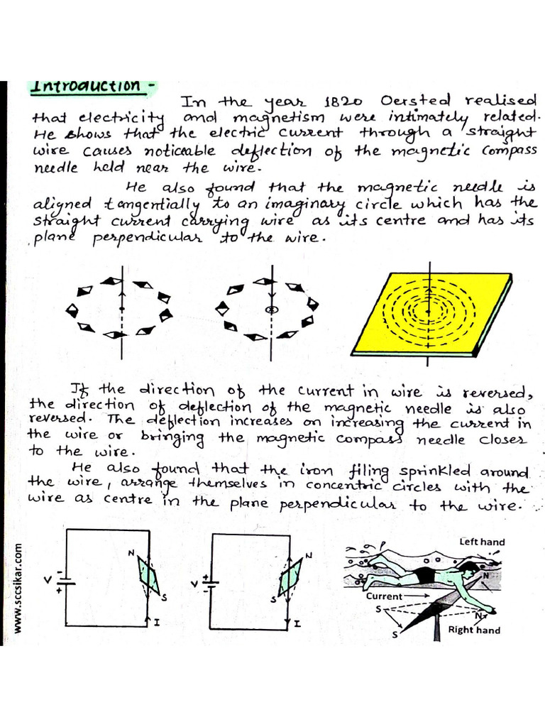 magnetic effect of current | PDF