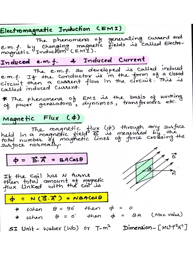 EMI Board Notes | PDF