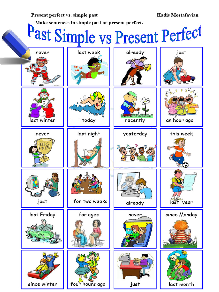 Present Perfect vs. Simple Past Guide | PDF