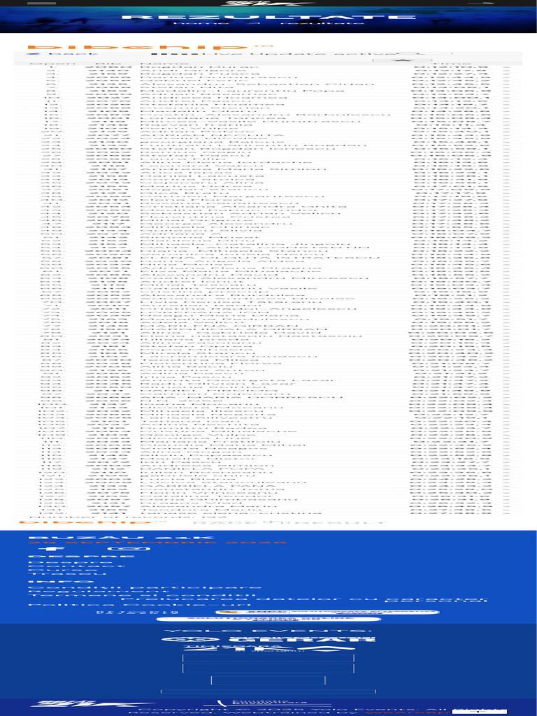 Rezultate - Buzău 21k | PDF