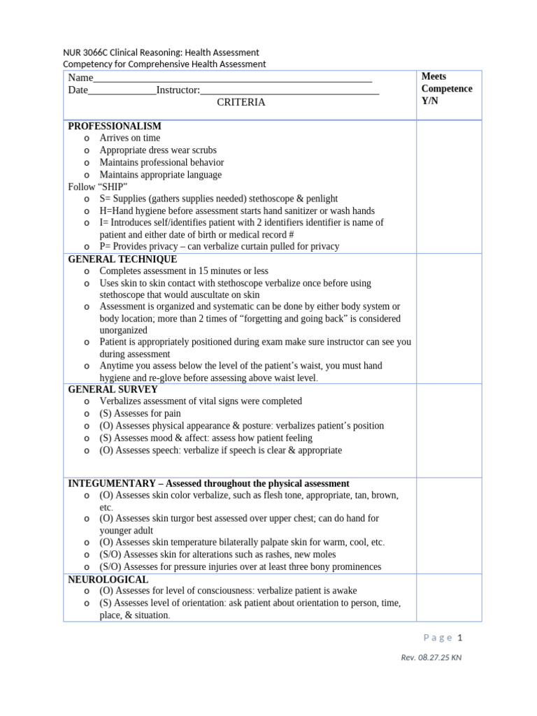 Competency Rubric for Comprehensive Assessment | PDF | Pulse | Urination