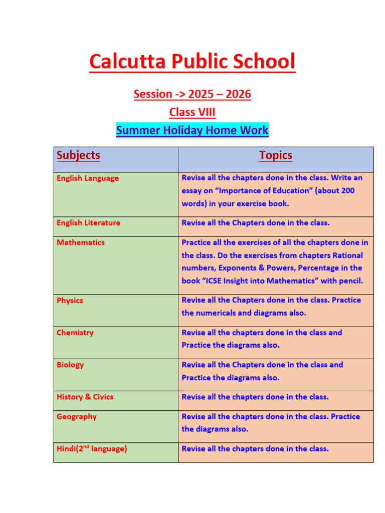 Class 8 Summer Holiday Homework | PDF