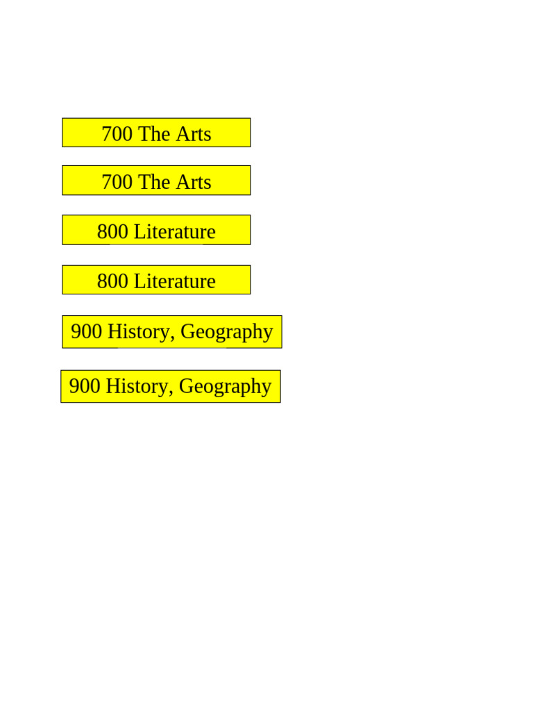 Page 2 - Dwi Decimal System | PDF