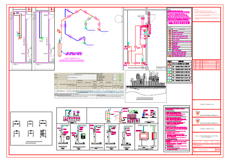 Piping & Isometric for Infinity Turnkey Auh -Data Center-01 | PDF ...
