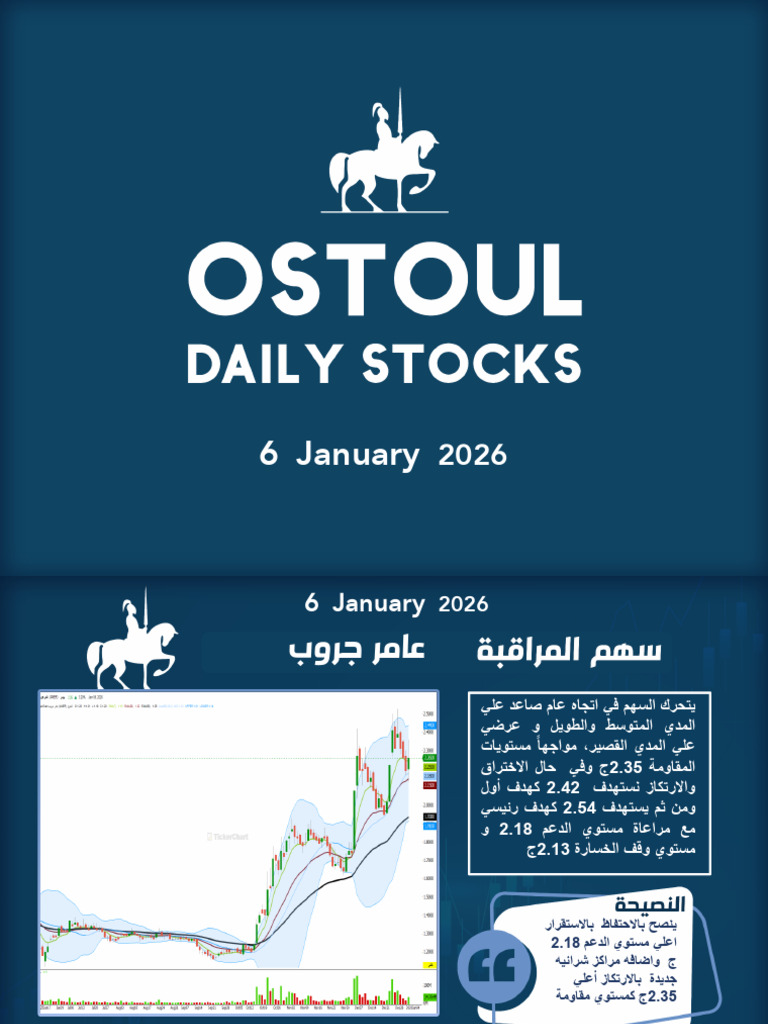 Ostoul_Dailystocks 6-1-2026 | PDF