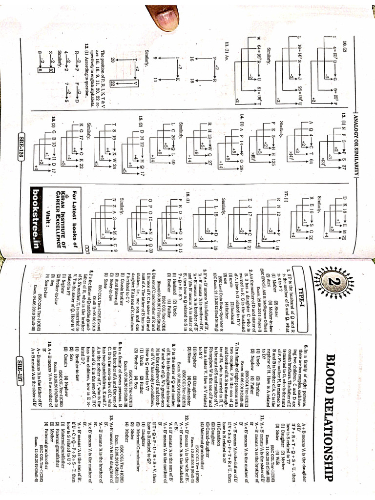 Chapter 2 Blood Relationship | PDF