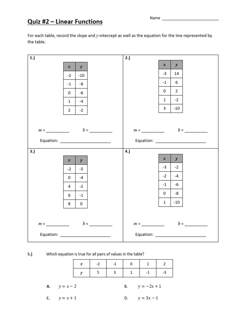 A1E+Linear+Functions+Review | PDF
