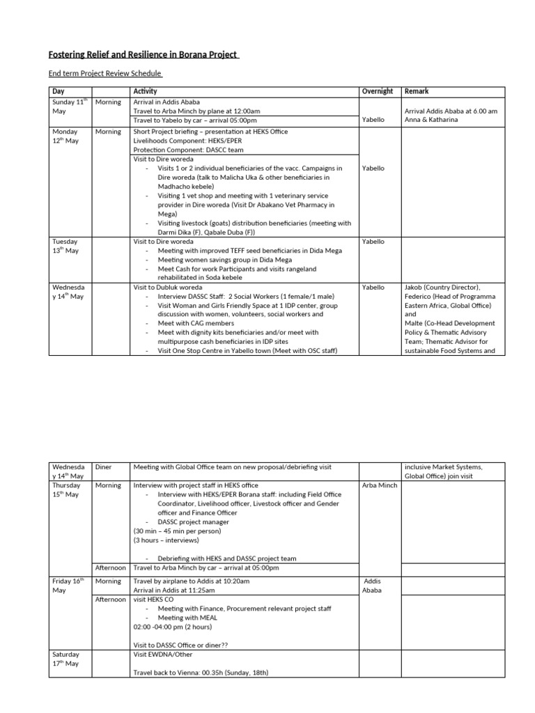 End Term Project Review Schedule - DAA - April 2025 - Revised | PDF