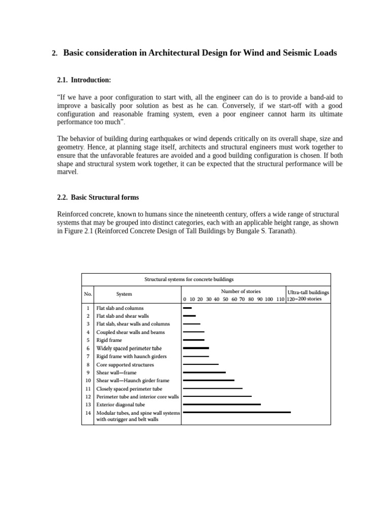 Basic Consideration in Architectural Design for Wind and Seismic Loads ...