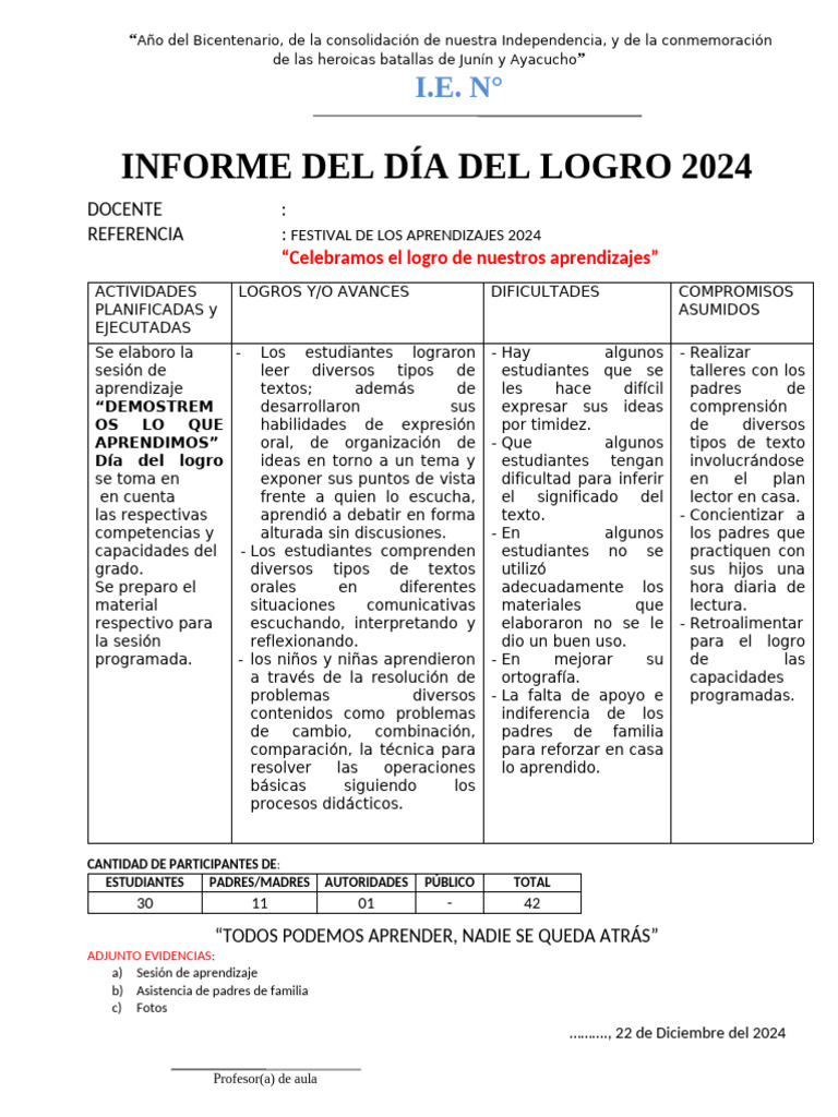 Informe del Día del Logro 2024 | PDF | Aprendizaje | Cognición