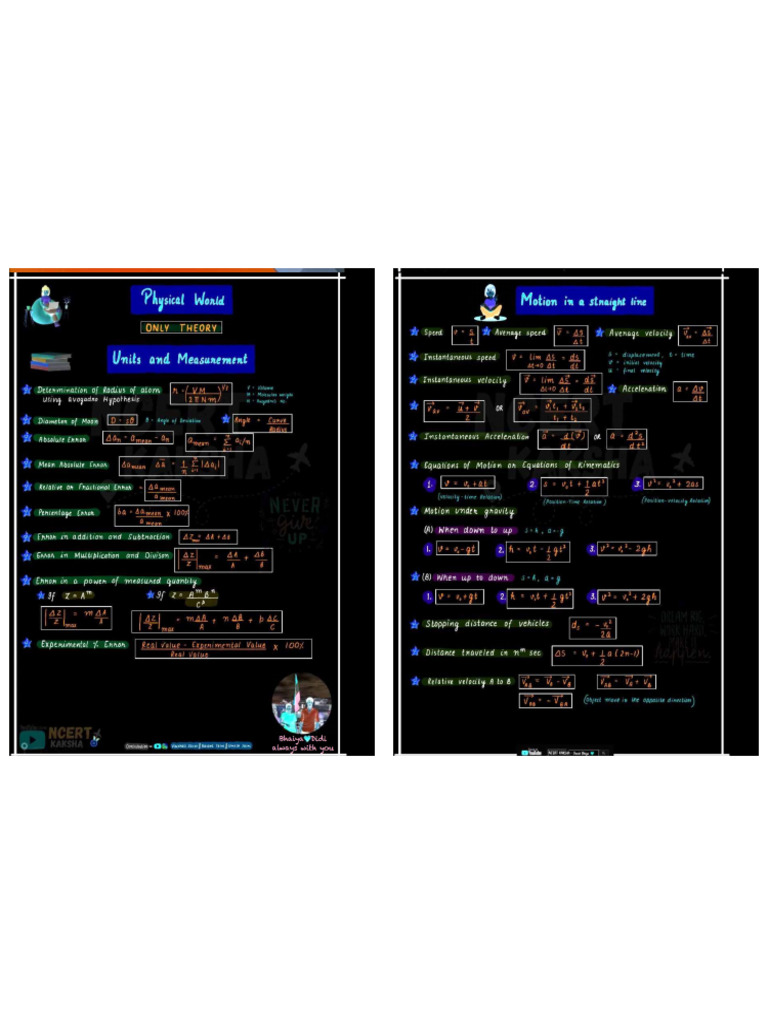 624237049 PDF Updated Class 11 Physics Formula Sheet Compress (8)_processed (1) | PDF