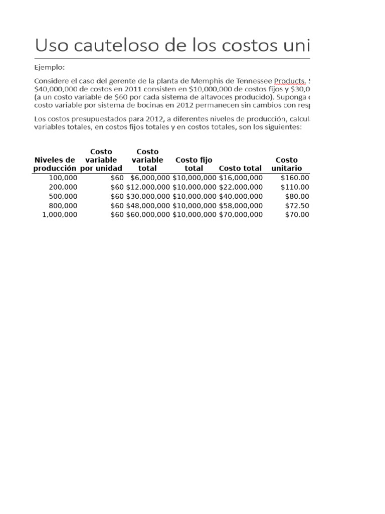 Ejemplo 3-1 - Problemas | PDF | Mercado (economía) | Economias