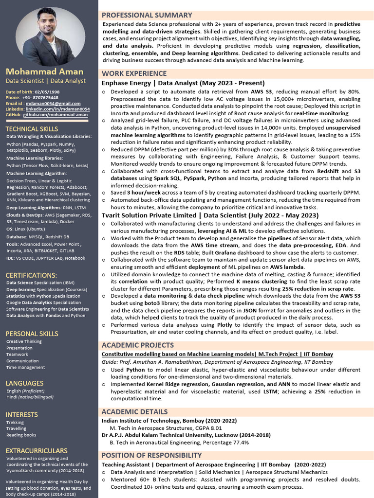 md_aman--cv | PDF | Machine Learning | Data Analysis