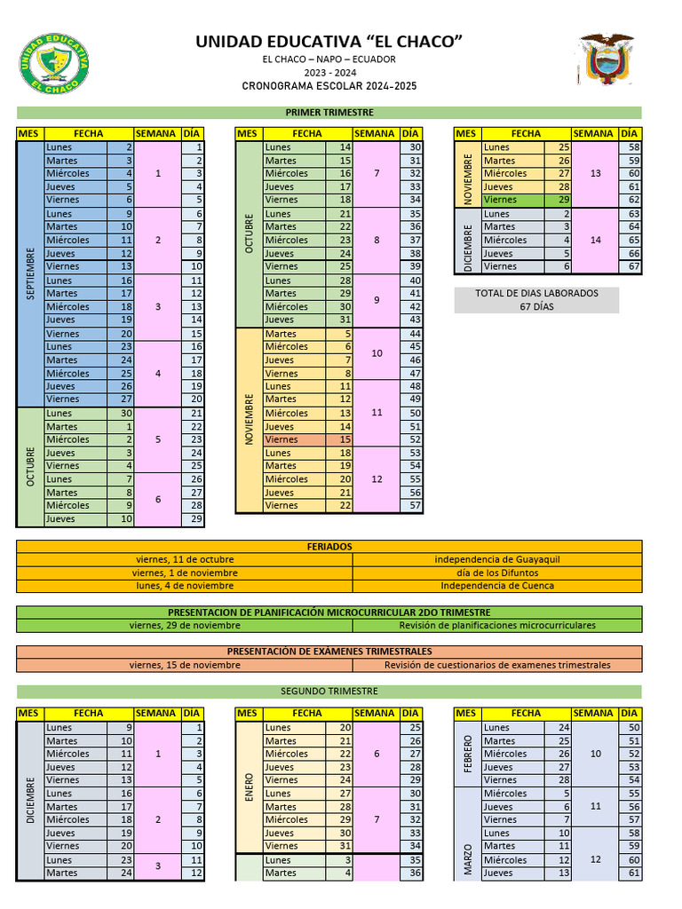 CRONOGRAMA UECH 24-25 | PDF