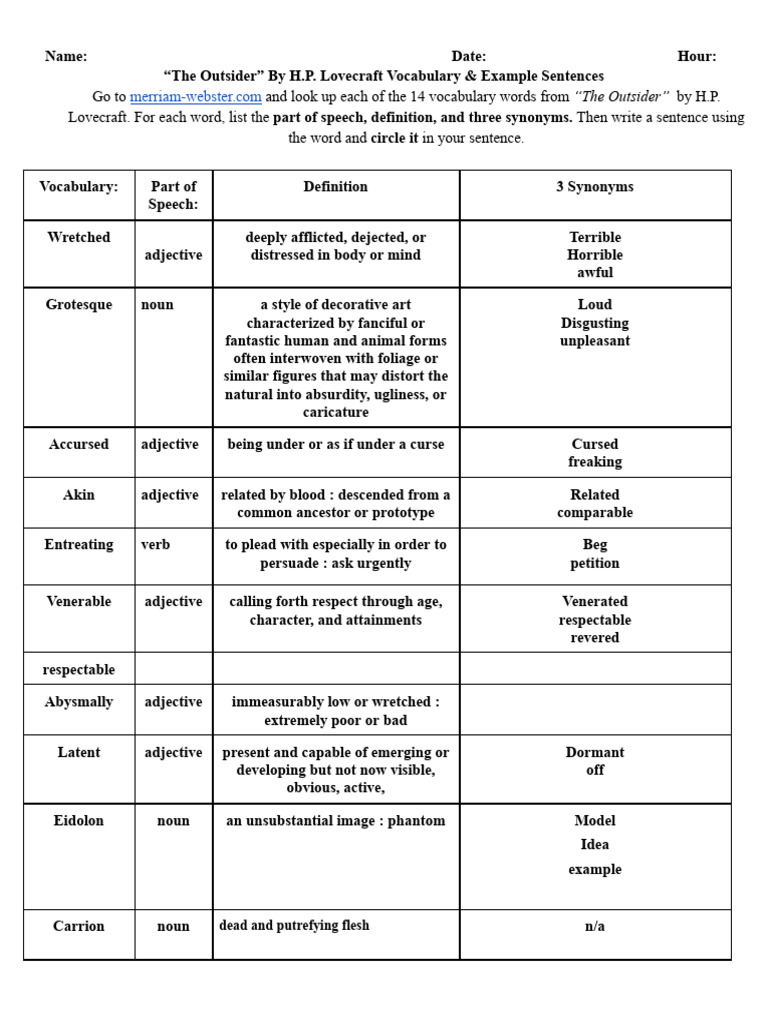 Copy of “The Outsider” - Vocabulary Chart | PDF | Linguistics | Semantics