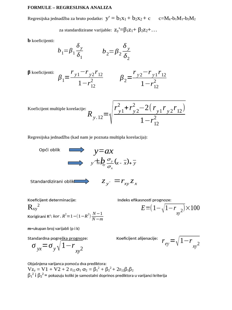 FORMULE PSIHOMETRIJA | PDF