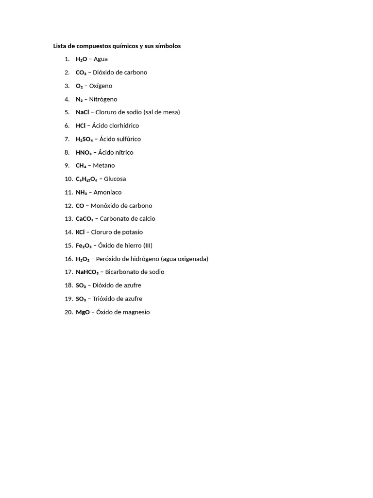 Compuestos químicos y sus símbolos | PDF