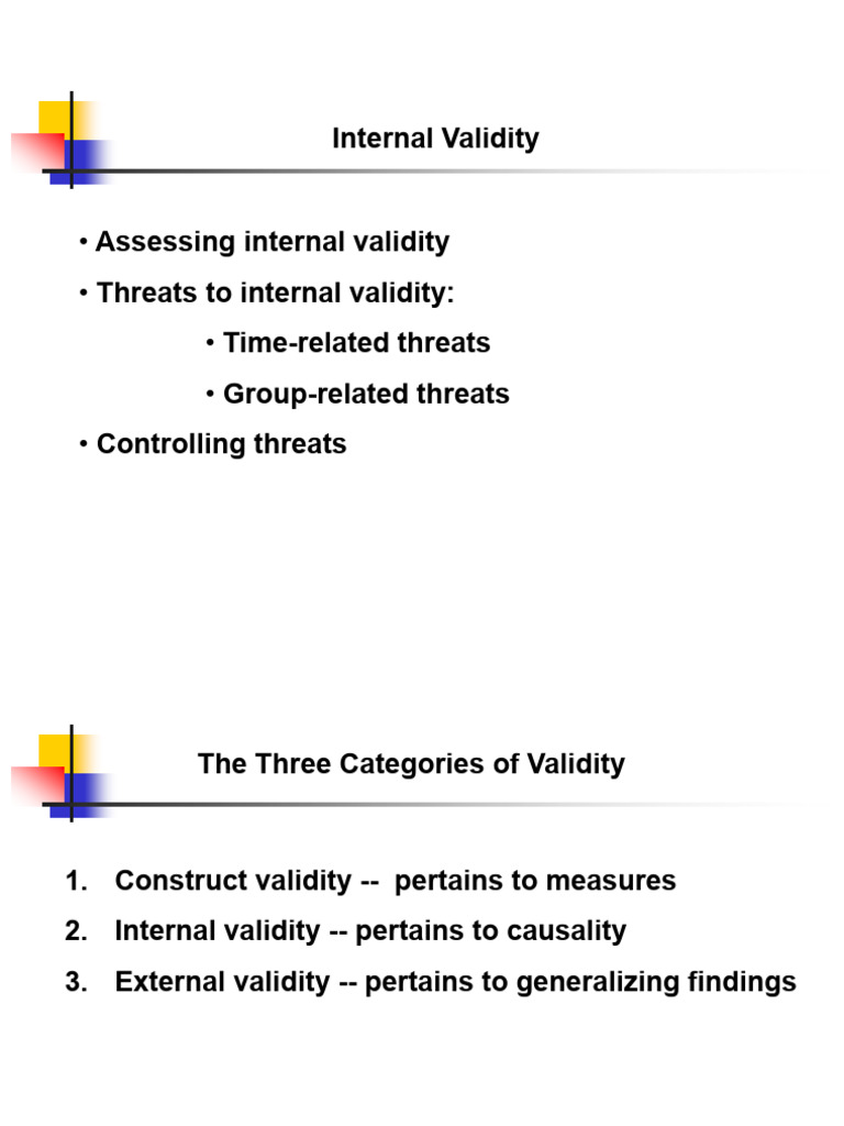 Understanding Internal Validity Threats | PDF | Validity (Statistics ...