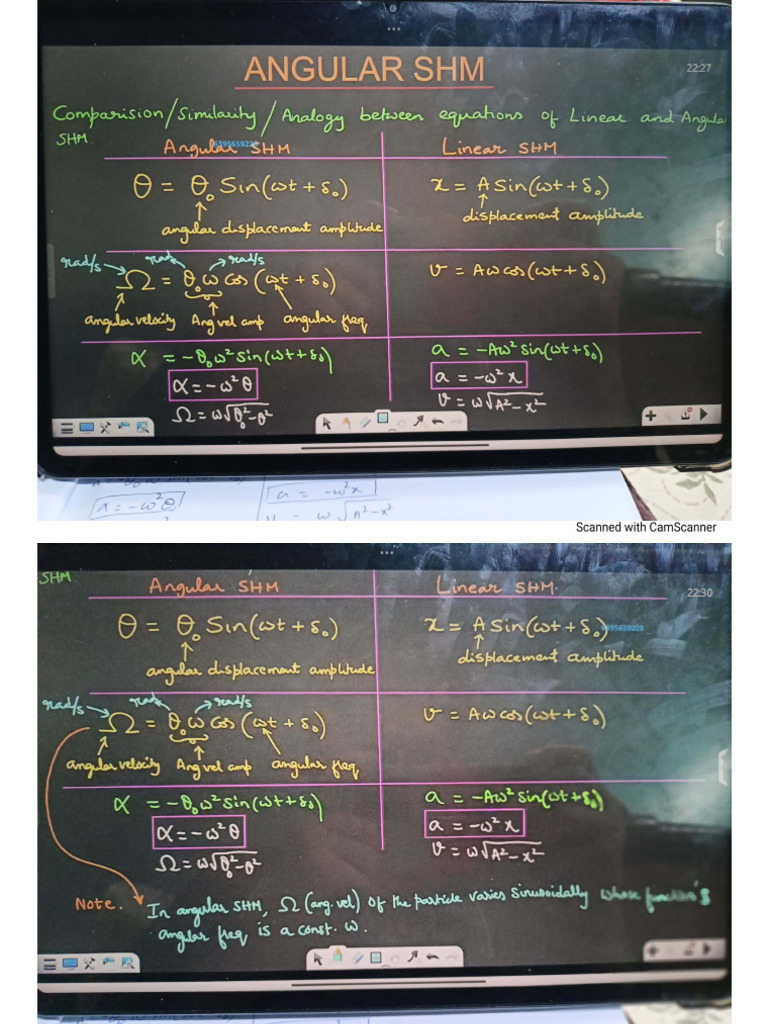 SHM Week 2 Lecture 8 | PDF