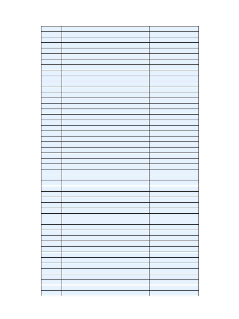 NCISM Verification List of Individuals | PDF