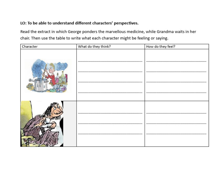 Character Perspectives | PDF
