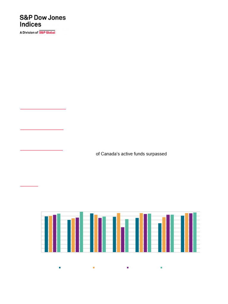 Spiva Canada Year End 2024 | PDF | Stock Market Index | Financial Markets