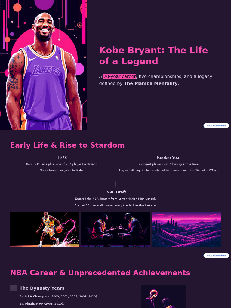 Kobe Bryant The Life of A Legend | PDF