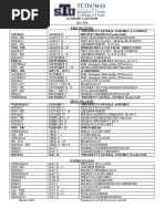 Pitt Academic Calendar 2025-26 | PDF | Academic Term | Educational Stages