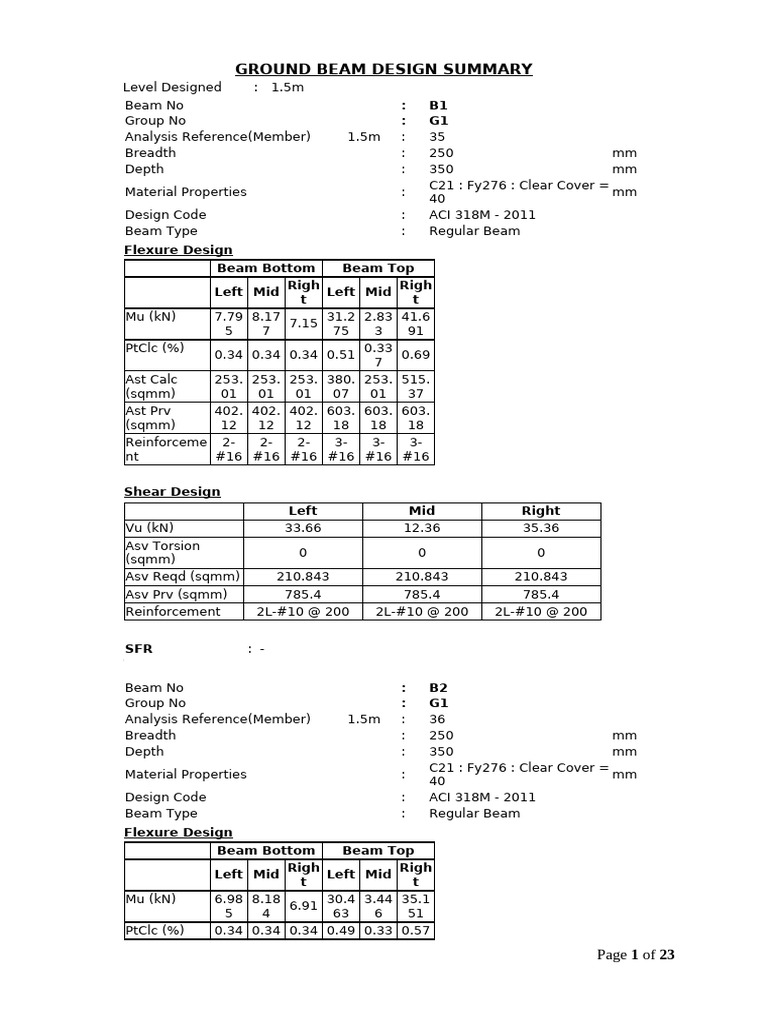Ground Beam Design Summary ACI 318M | PDF | Bending | Beam (Structure)
