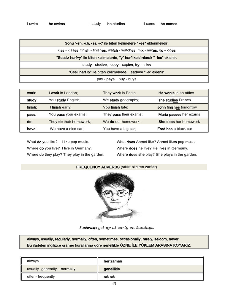 Active Gramer Kitap (Dragged) 4 | PDF