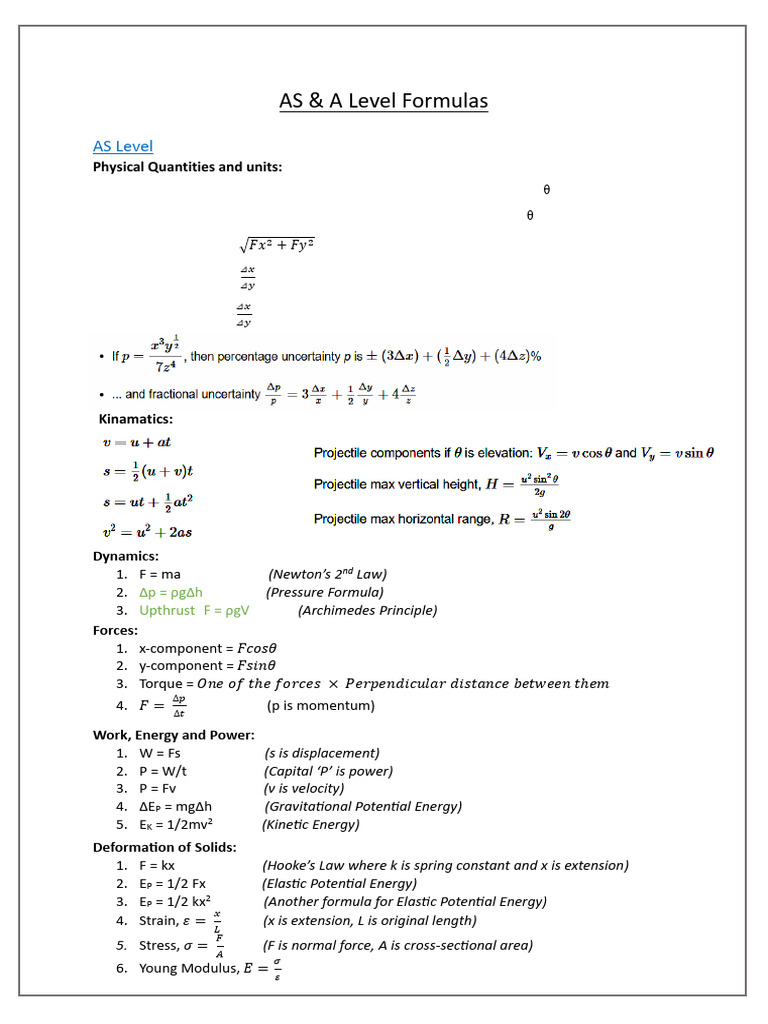 AS & A Level Physics Formulas Guide | PDF | Force | Waves